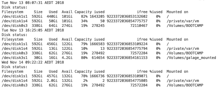 Mac OS Daily Logs | Salt Forensics
